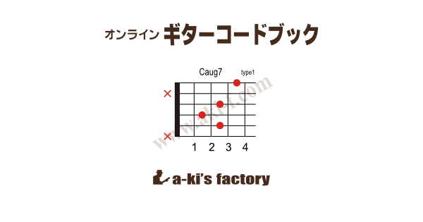 Caug7 コードの押さえ方 | ギターコードブック