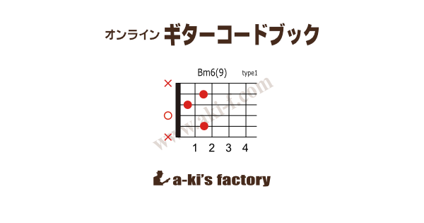 Bm69 コードの押さえ方 | ギターコードブック