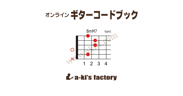 BmM7 コードの押さえ方 | ギターコードブック