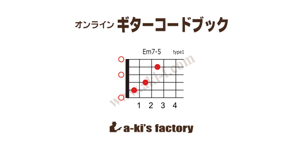 Em7-5 コードの押さえ方 | ギターコードブック