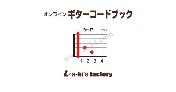 FmM7 コードの押さえ方 | ギターコードブック