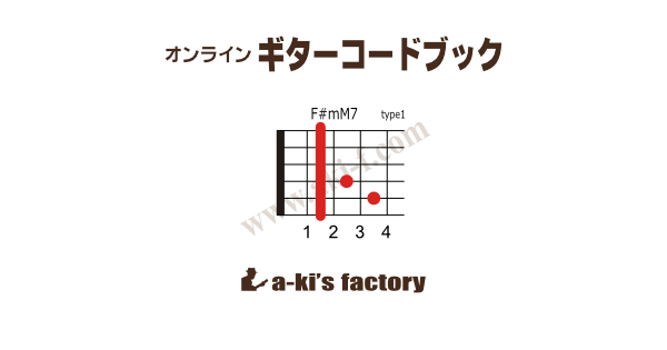 F#(G♭)mM7 コードの押さえ方 | ギターコードブック