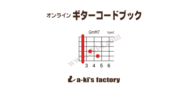 GmM7 コードの押さえ方 | ギターコードブック